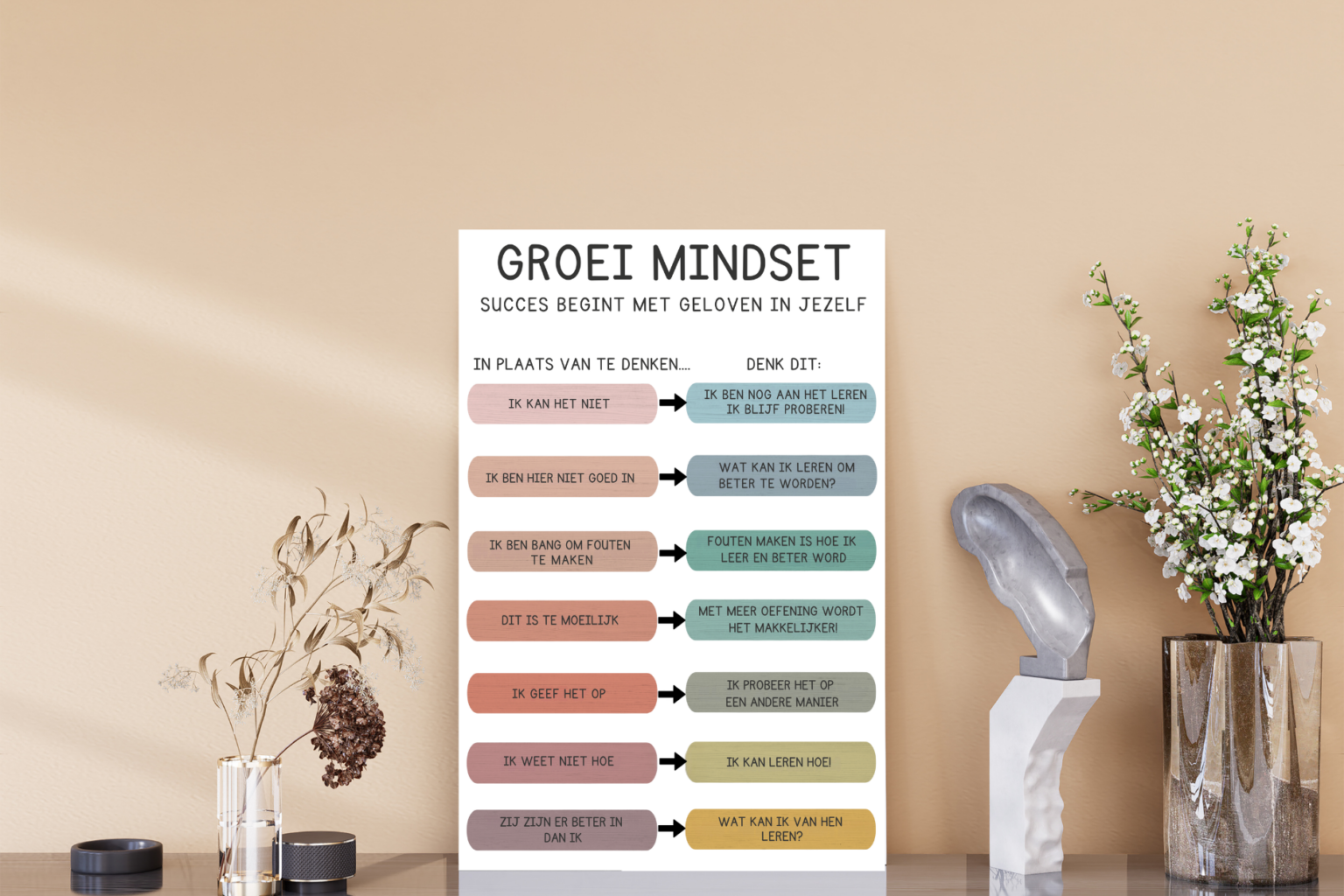 Groei Mindset Poster: Inspireer Jezelf en Anderen - Mindreset